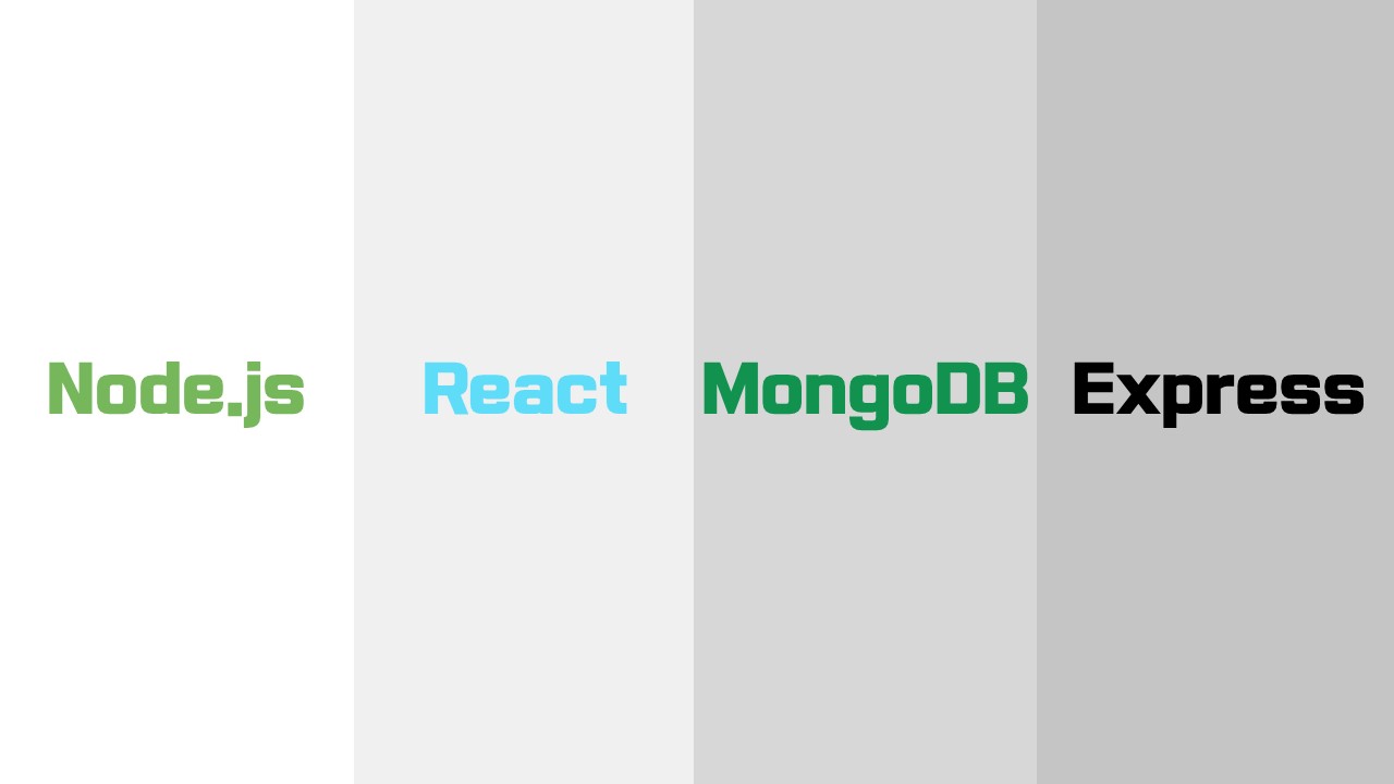 Node.js | React | MongoDB | Express (5)
